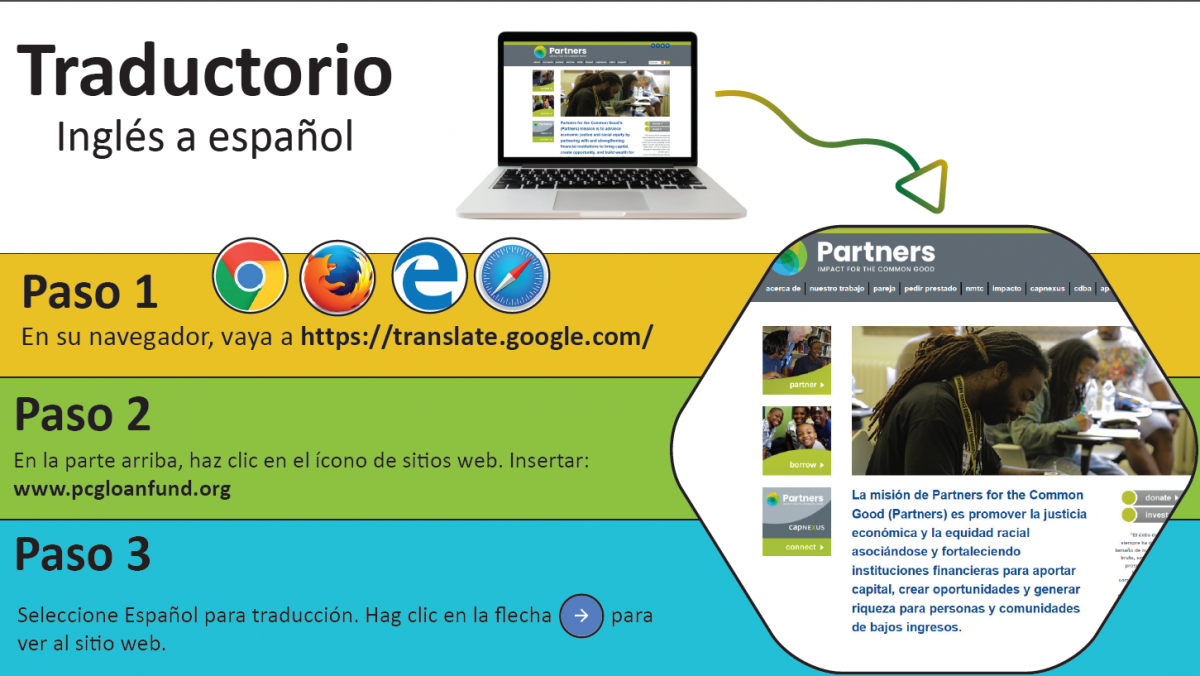 Website Language Translation | Partners for the Common Good